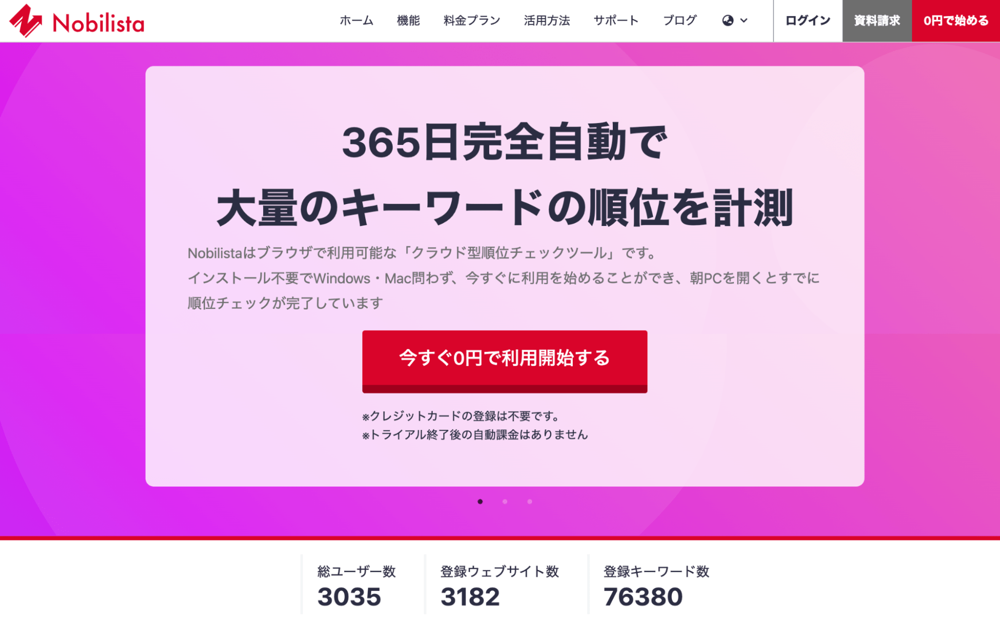 SEO効果測定とは？検証のやり方や便利ツール、見るべき指標、必要な期間を解説｜Nobilistaブログ